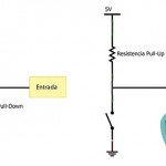 Resistencias Pull-Up y Pull-Down - rDuinoStar | Arduino España
