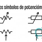 Símbolos genéricos para potenciómetros - rDuinoStar | Arduino España